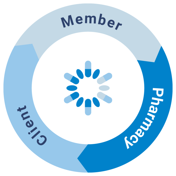 Pharmacy benefit solutions - ClearScript